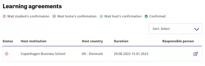 Online Learning Agreement for outgoing exchange students | Lund University